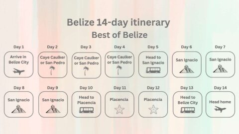 4 different 2-week Belize itineraries - with 3-week options too